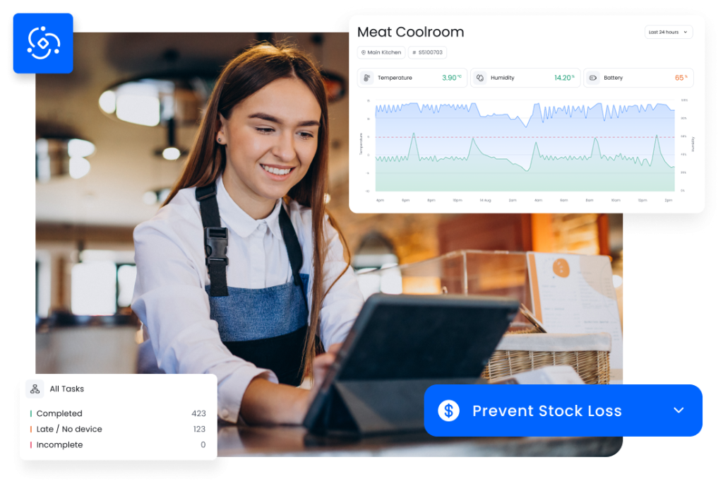 Wireless Temperature Monitoring | Contact Us | Squizify