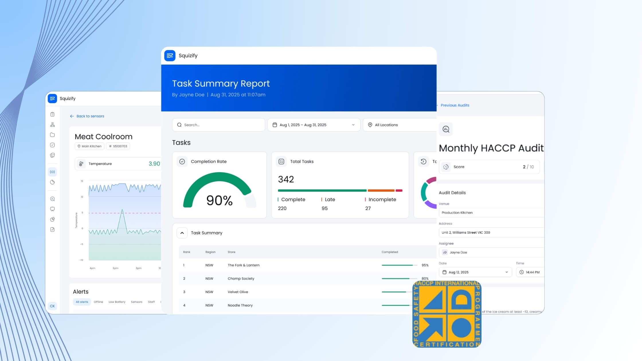 Top 5 Ways HACCP Compliance Software helps Food Business